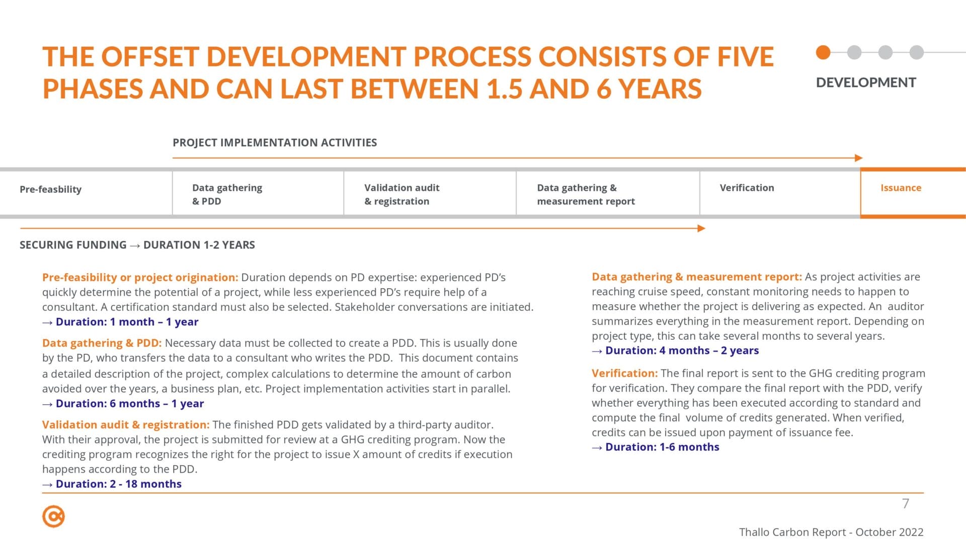 The Price of Carbon Credits: An Overview – Thallo